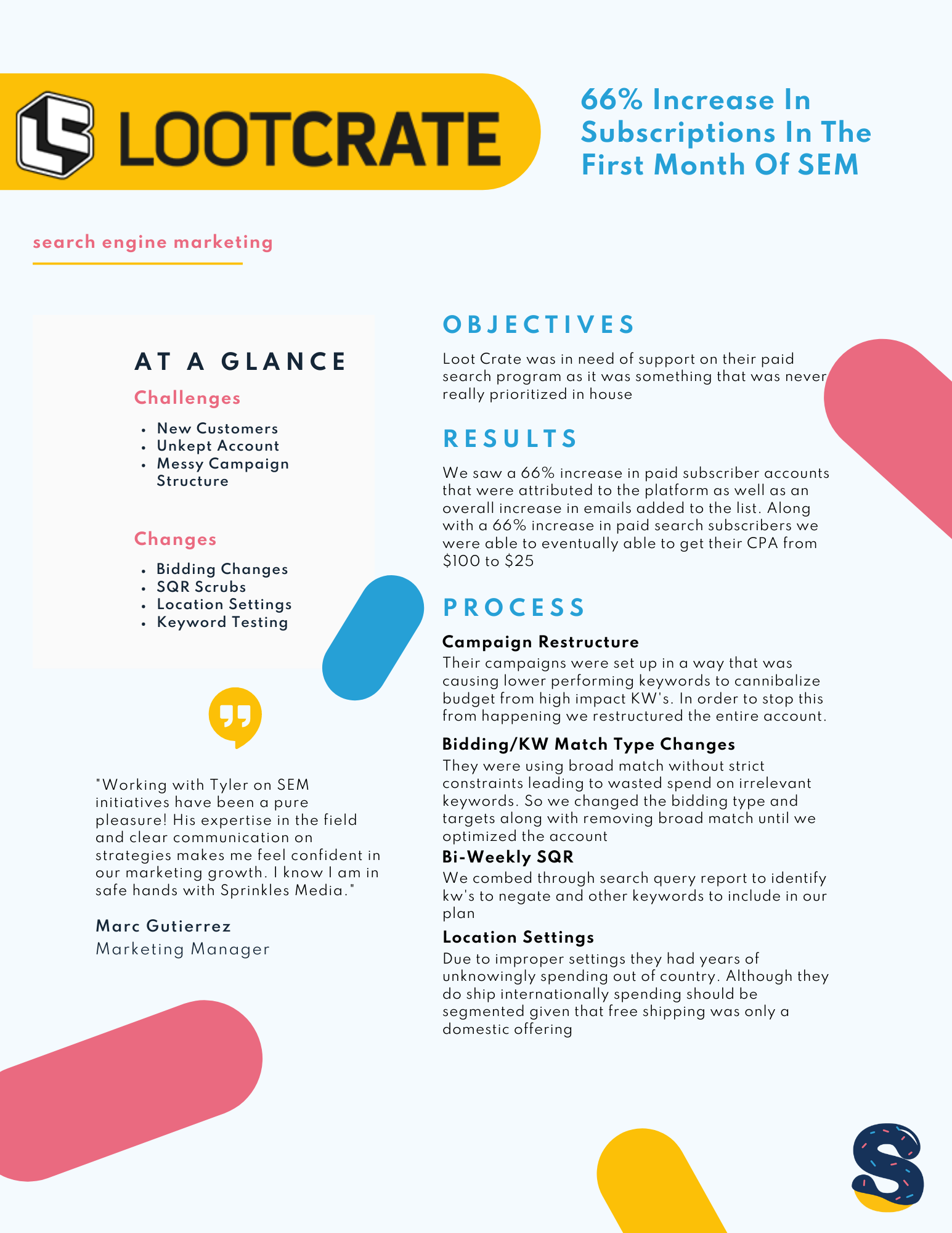 Loot Crate Case Study